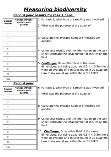 Measuring Biodiversity (indoors) Outstanding Lesson Observation ...