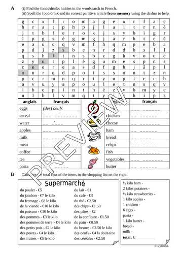Food and Drink (linked to using the definite and partitive articles ...