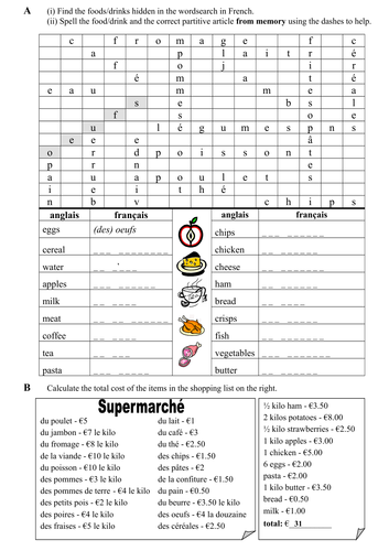 Food and Drink (linked to using the definite and partitive articles ...