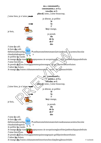 Food and Drink (linked to using the definite and partitive articles ...