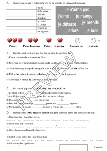 Food and Drink (linked to using the definite and partitive articles ...