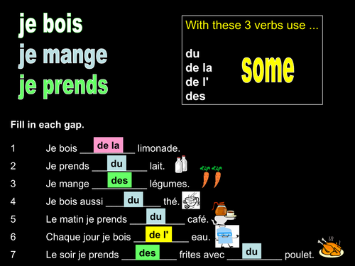 Food and Drink (linked to using the definite and partitive articles ...