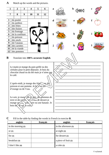 Food and Drink (linked to using the definite and partitive articles ...