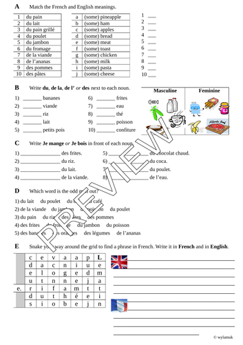 Food and Drink (linked to using the definite and partitive articles ...
