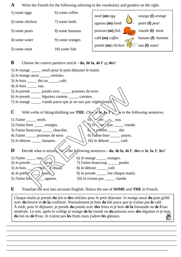 Food and Drink (linked to using the definite and partitive articles ...