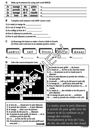 Food and Drink (linked to using the definite and partitive articles ...