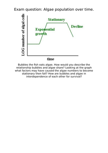 Ecosystems (OFSTED Lesson Observation) Themed on Finding Nemo ...