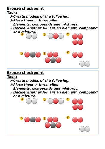 Elements Compounds and Mixtures. (OFSTED Lesson observation) | Teaching ...