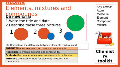 Elements Compounds and Mixtures. (OFSTED Lesson observation) | Teaching ...