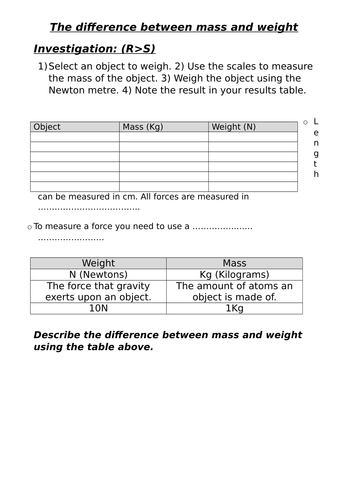 Mass and Weight Forces (Lesson Observations) | Teaching Resources