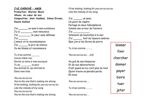 2016 GCSE AQA Qu’est-ce que tu as fait ce weekend | Teaching Resources