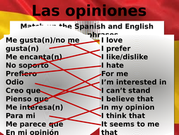 GCSE Spanish - Starters to drill important verbs and opinion phrases ...