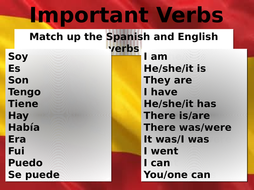 Spanish Sentence Starters