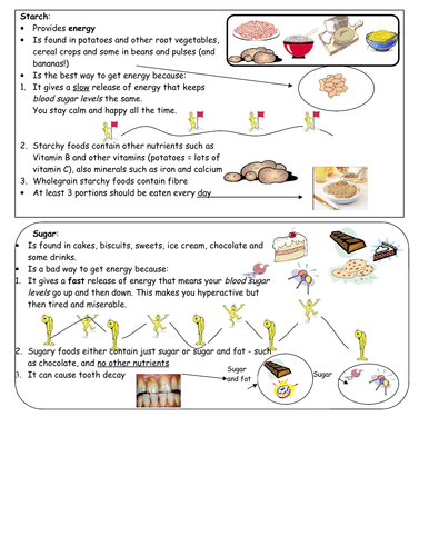 Unit 1 Bulk load on Carbohydrates Level 3 Food Science Nutrition ...