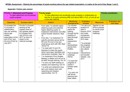 NPQSL | Teaching Resources