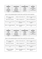 Four operations vocab sheet - addition, subtraction, multiplication and ...