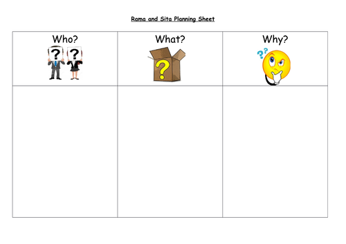 1 week unit on Rama and Sita story. Year 1/2 mixed planning | Teaching ...