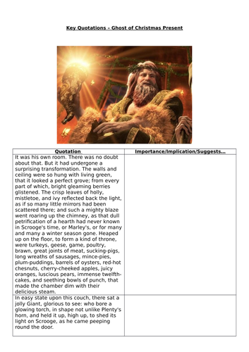 Christmas Carol Key Quotations for The Ghost of Christmas Present ...