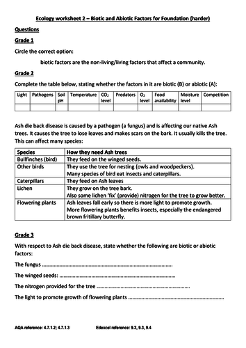 GCSE Ecology worksheets new spec for foundation tier - communities and ...