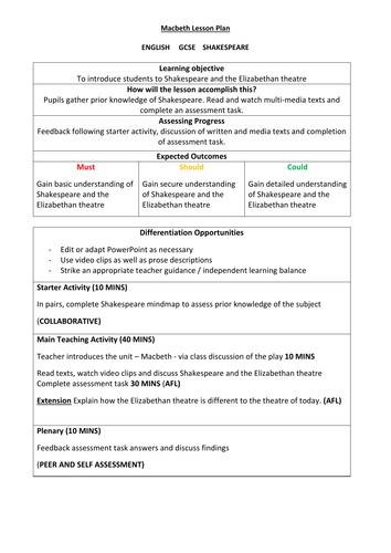 Macbeth Unit of Work for 9-1 GCSE (159 slide PowerPoint, 22 lesson ...