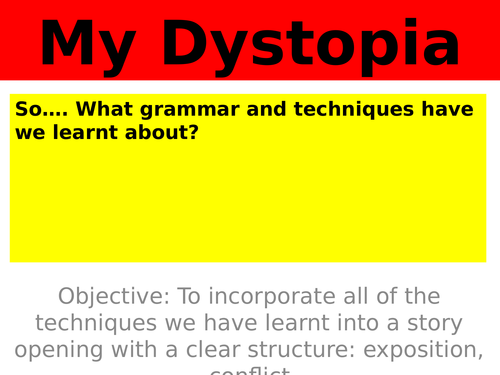 Creative Writing Unit Exploring Dystopia | Teaching Resources