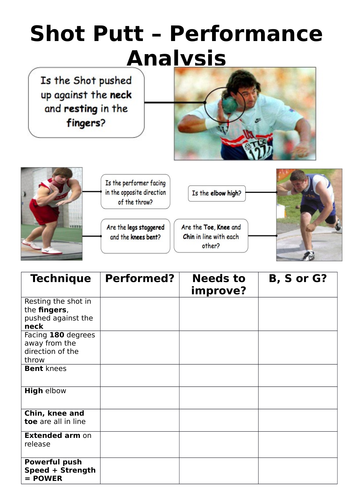 KS2/KS3 Athletics - Unit of Lessons, Assessment and Non Participation ...