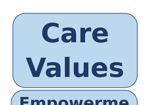 Care Values X 7 (BTEC) | Teaching Resources