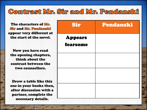 Holes by Louis Sachar (161 slide PowerPoint, 20 worksheets and 23 ...