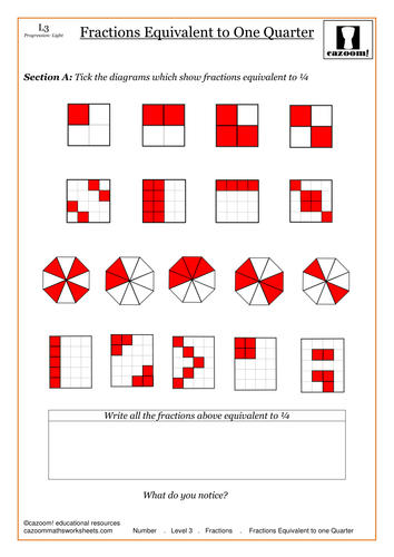 Equivalent fractions - Simplifying and multiplying - Finding fractions ...