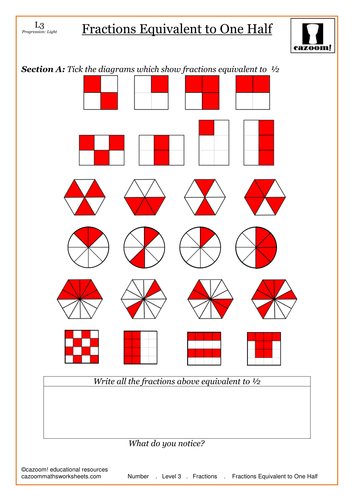 Equivalent fractions - Simplifying and multiplying - Finding fractions ...