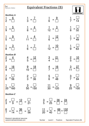 Equivalent fractions - Simplifying and multiplying - Finding fractions ...