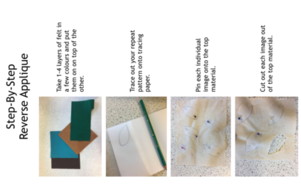 Reverse Applique Step-by-Step | Teaching Resources