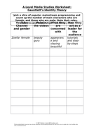 Identity - David Gauntlett (representation theory #2) | Teaching Resources