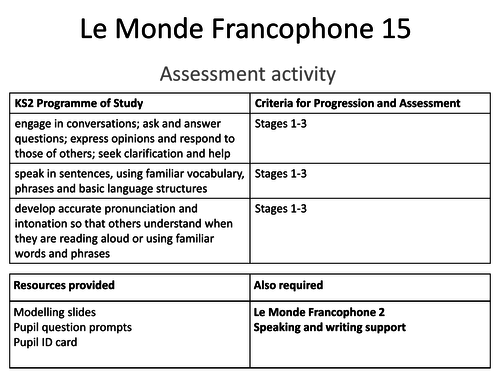 Flexible French - Le Monde Francophone: fully differentiated, stand ...