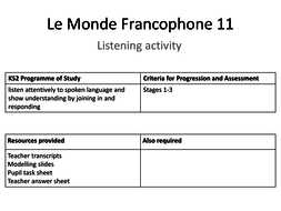 Flexible French - Le Monde Francophone: fully differentiated, stand ...