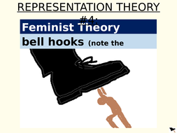 Feminist Theory - bell hooks (representation theory #4) | Teaching ...
