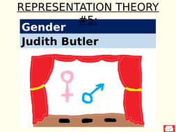Gender Performitivity - Judith Butler (representation theory #5 ...