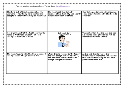 Flowers for Algernon - Daniel Keyes (Short Story) Unit of Work ...