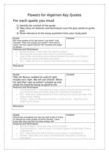Flowers for Algernon - Daniel Keyes (Short Story) Unit of Work ...