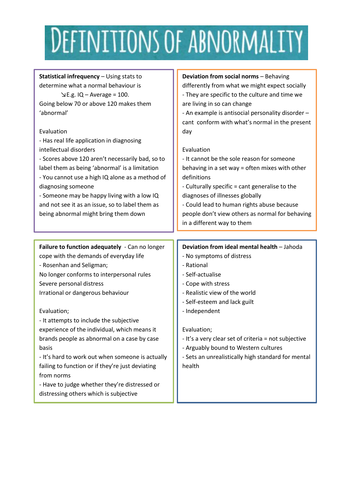 AS / A Level 'Psychopathology' Psychology Revision sheets (new spec ...