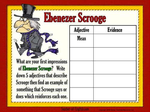 A Christmas Carol by Charles Dickens (83 slide PowerPoint, 14 ...