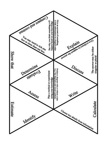 Command Words Tarsia | Teaching Resources