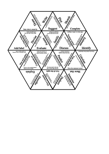 Command Words Tarsia | Teaching Resources