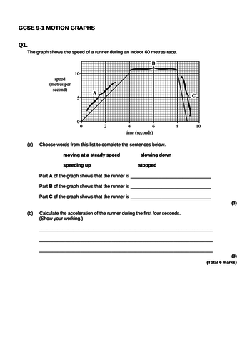 velocity time graphs | Teaching Resources
