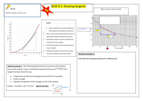 velocity time graphs | Teaching Resources