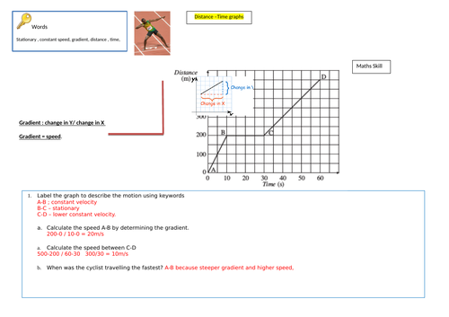 velocity time graphs | Teaching Resources