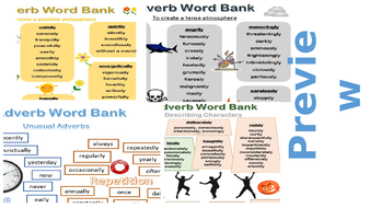 Adverb Word Bank Pack | Teaching Resources