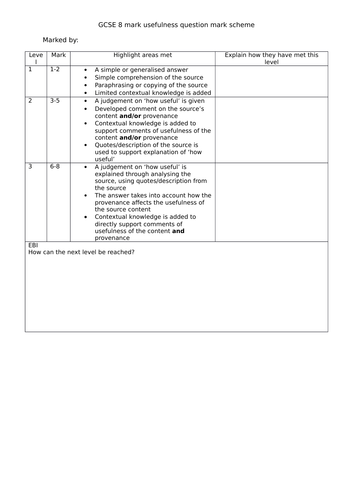 Civil Rights paper 3 Edexcel 9-1 GCSE History scheme of work and ...