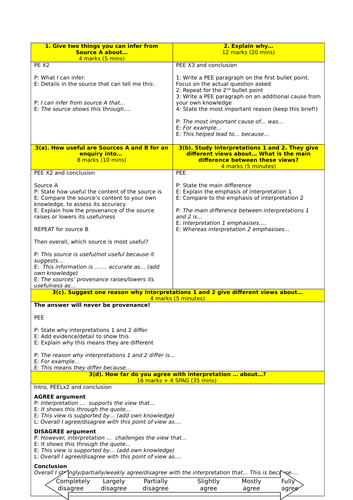Civil Rights paper 3 Edexcel 9-1 GCSE History scheme of work and ...