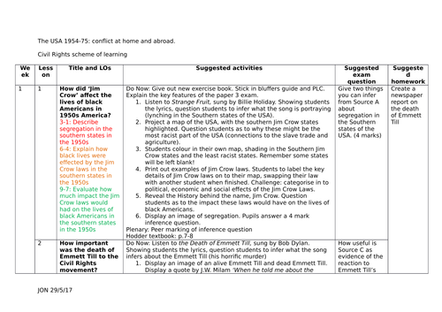 Civil Rights paper 3 Edexcel 9-1 GCSE History scheme of work and ...